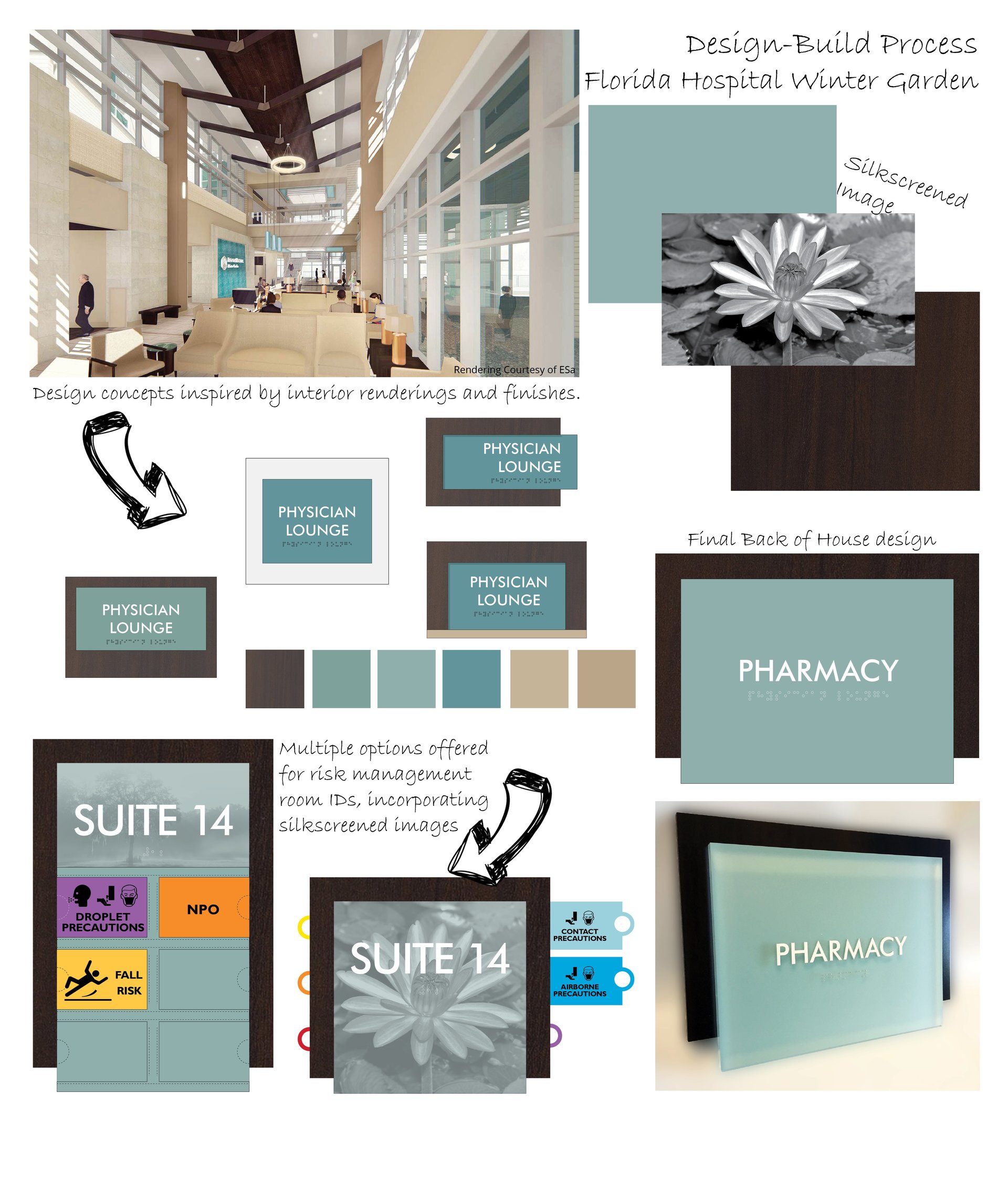 Healthcare Signage | Signcraft USA | Sign Company in Nashville, TN