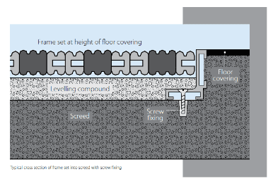 Get in touch with us for matwell frames in Northern Ireland