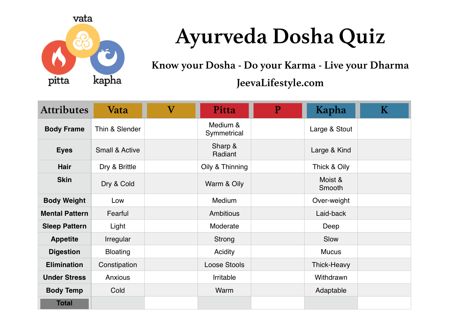 Jeeva Lifestyle - Ayurveda. Yoga. Meditation.