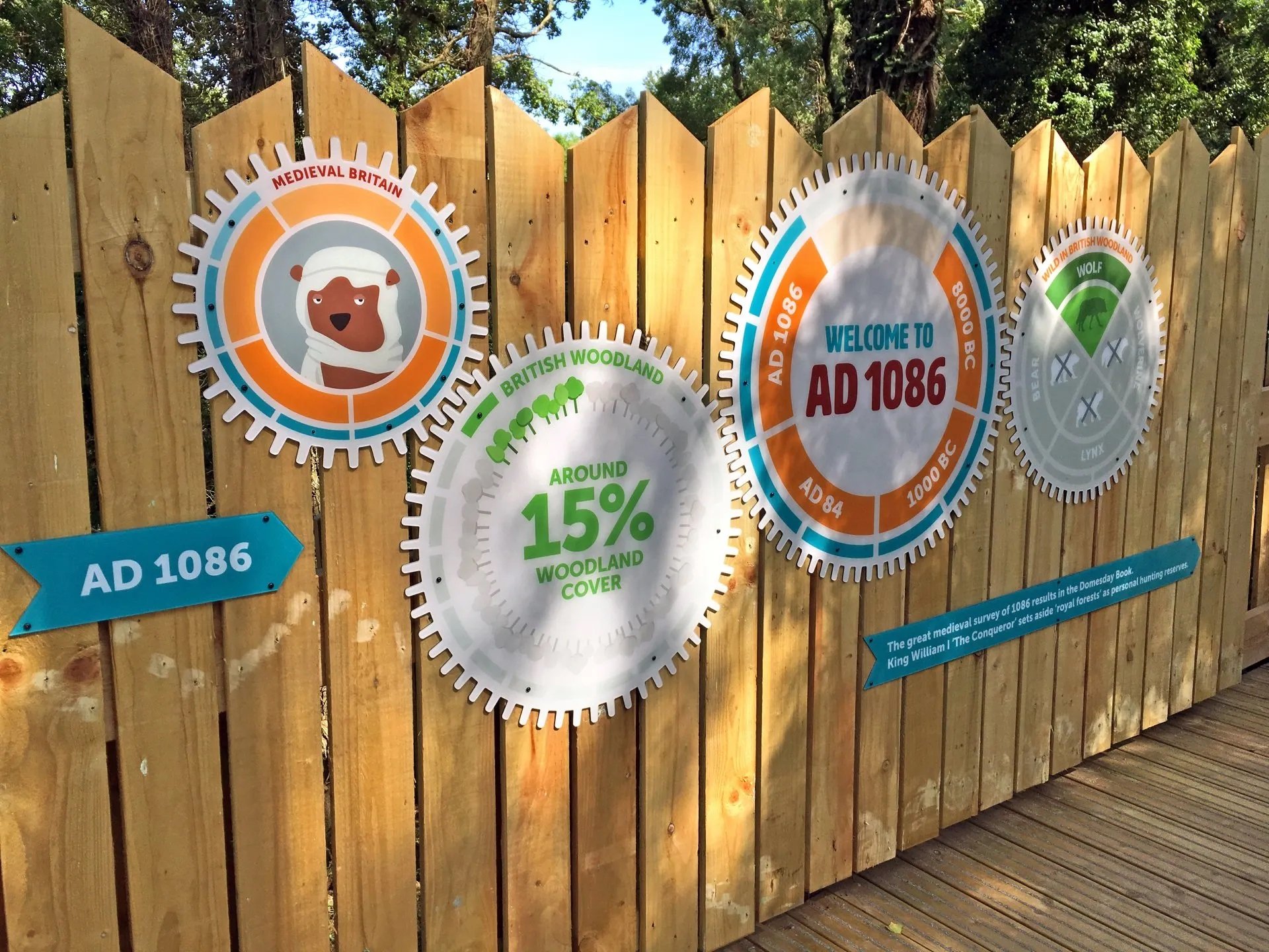 Wild Place Project - Bespoke way-finding signage and branding