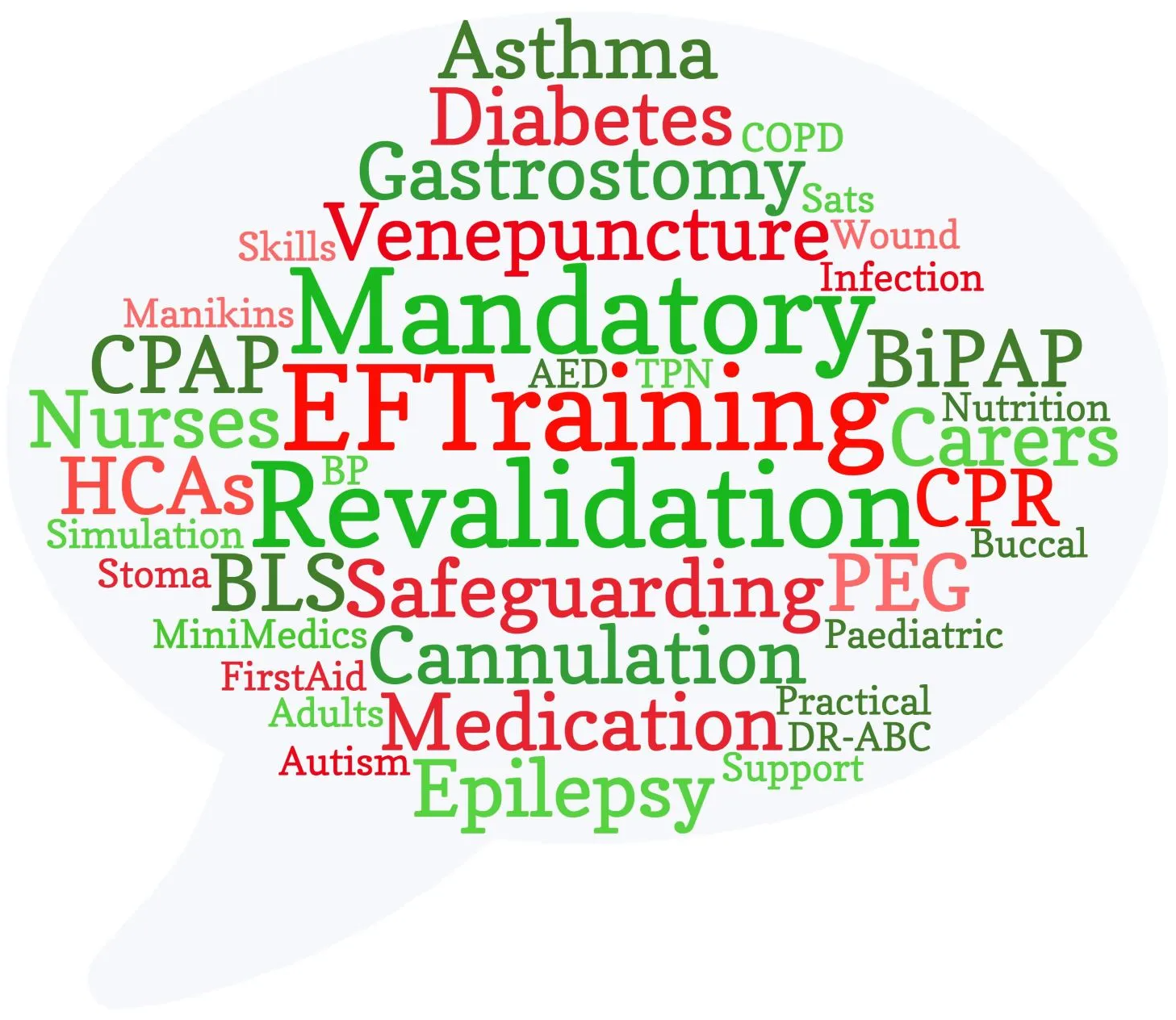 Healthcare & First Aid Training | EF Training & Consultancy