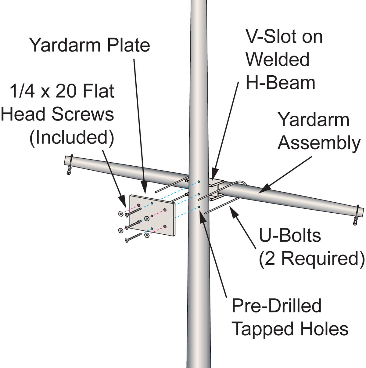Nautical Flagpoles with Yardarm | Single & Double Mast