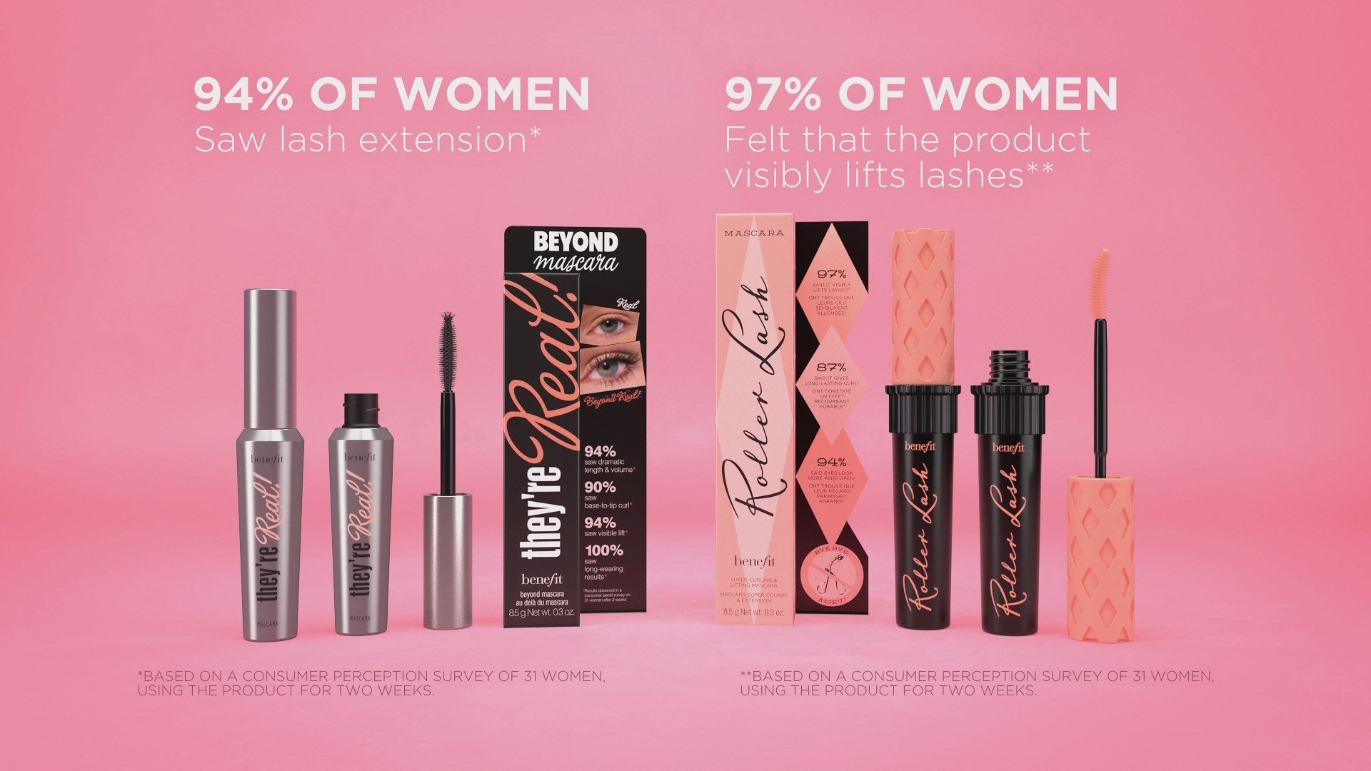 Benefit - Lashes All Year | Motion Graphic Design | Carousel ...