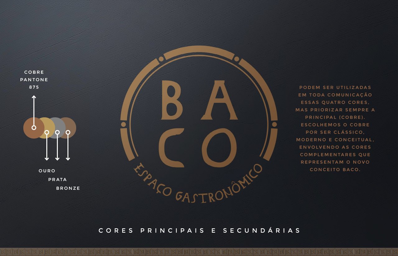 Branding Baco | Estratégias de Marketing | Brazil