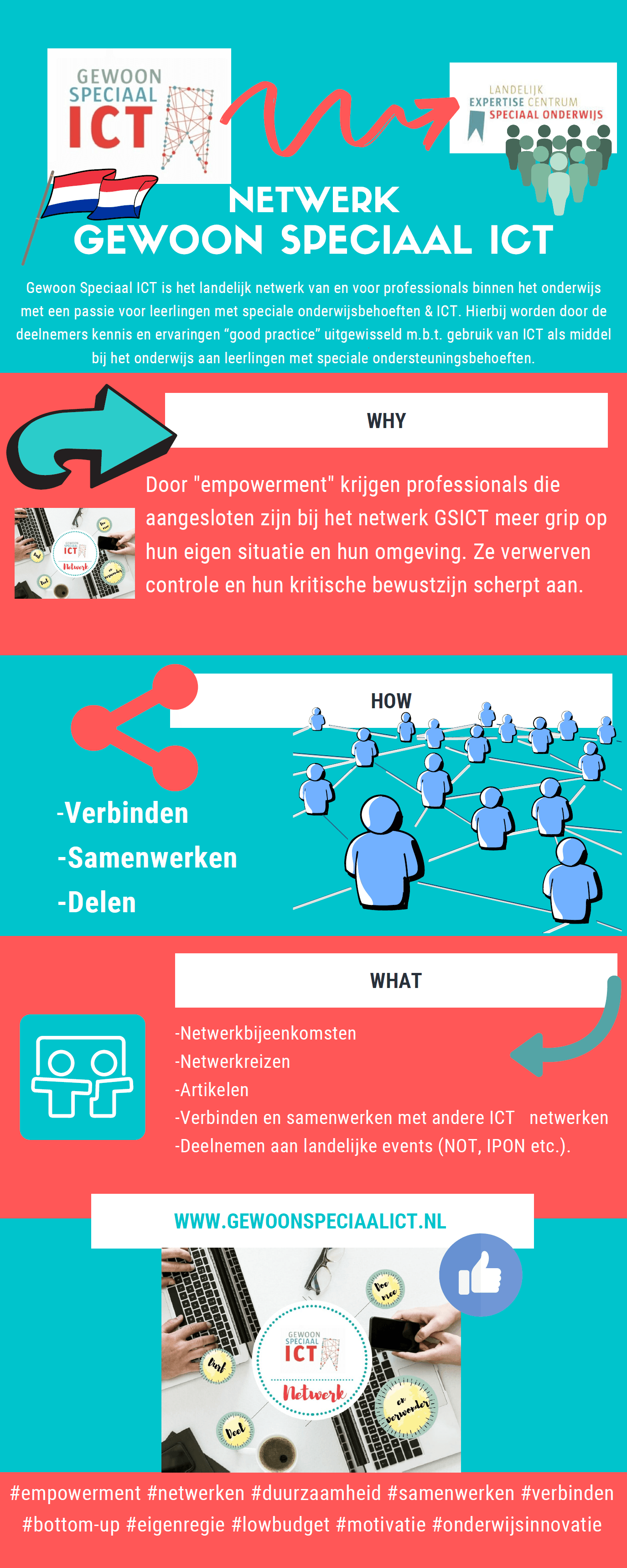 Speciaal Onderwijs - Gewoon Speciaal ICT