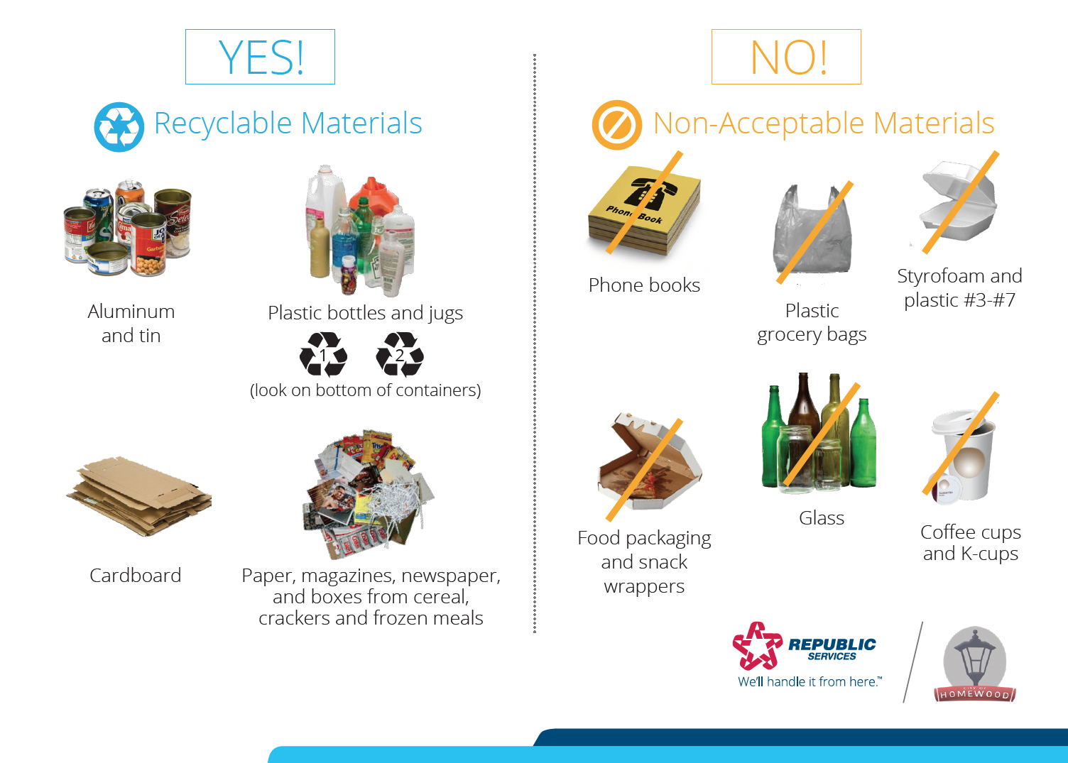 Your guide to recycling in Birmingham—2022 | Bham Now