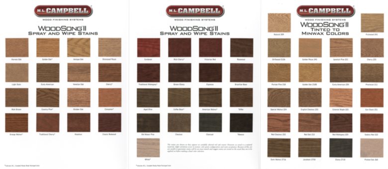 Murphy Bros Paint Co Inc - Houston, TX - Wood Coatings