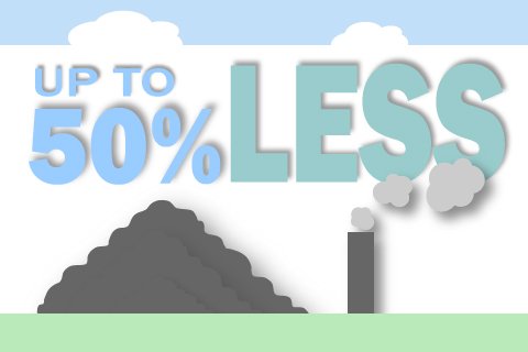 About Full Depth Reclamation Recycling - FDR