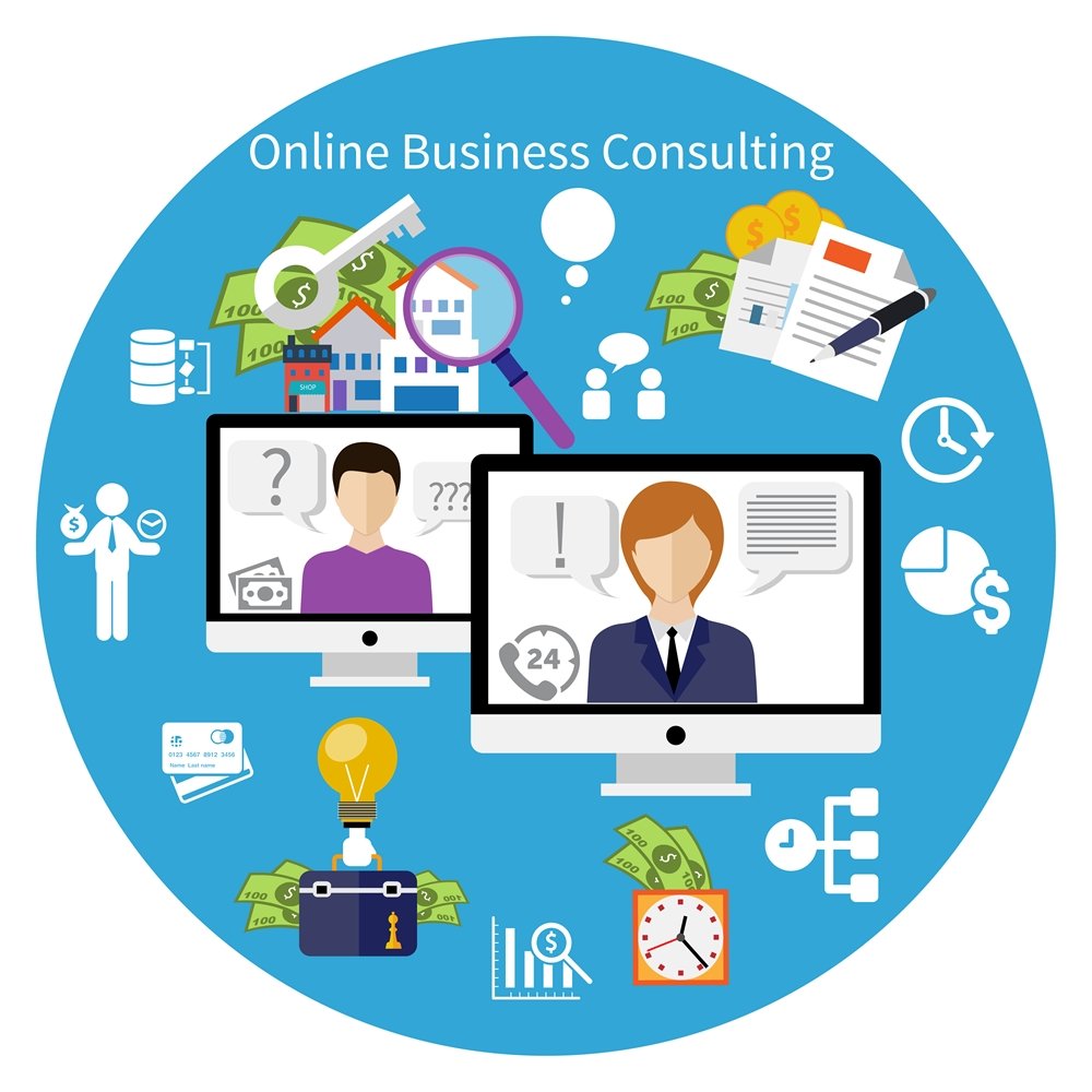 Internet Marketing Consultant | SEO | Social Media Marketing