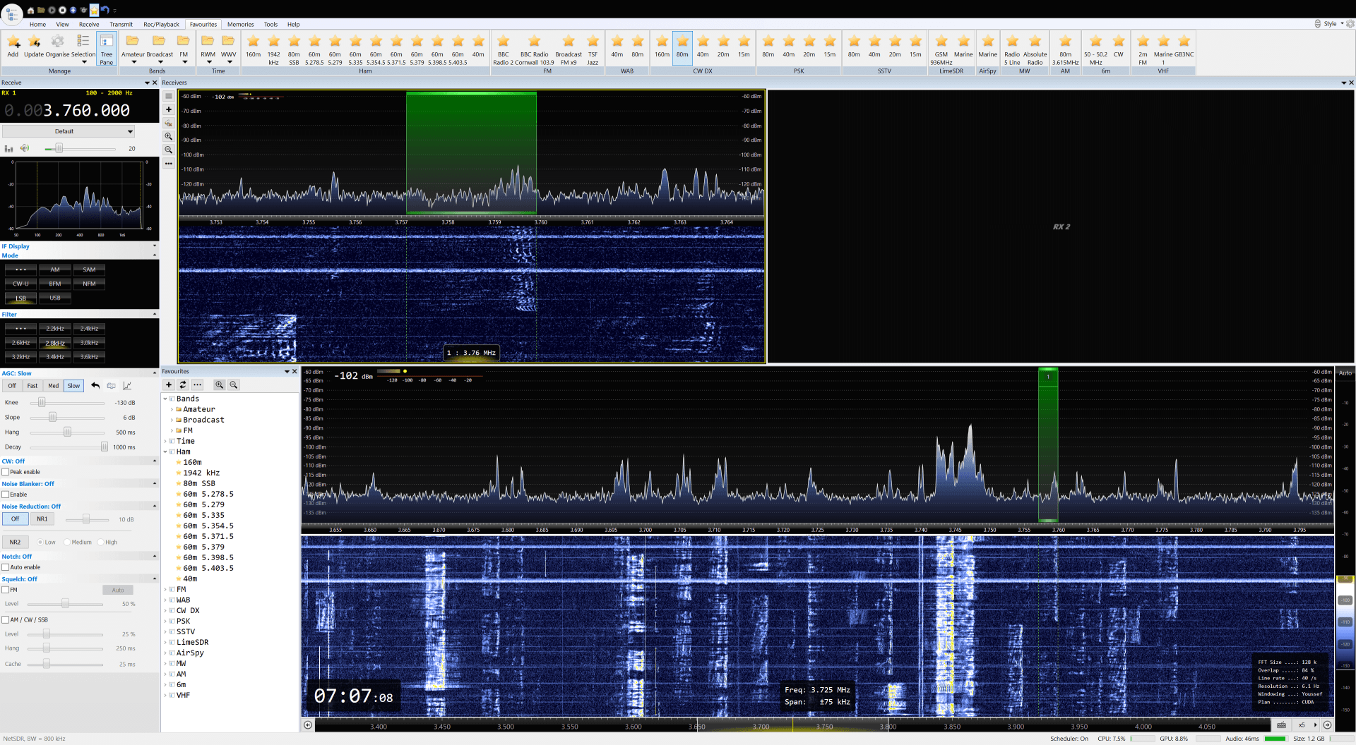 Layout and Panes - SDR-Radio.com