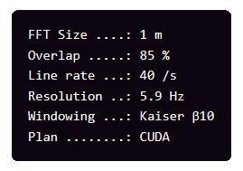 Spectrum & Waterfall - SDR-Radio.com
