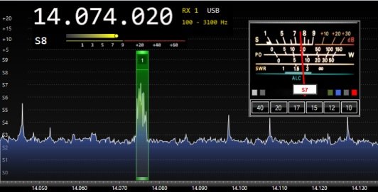 Virtual S-Meter for SDR Console V3 | SDR-Radio.com