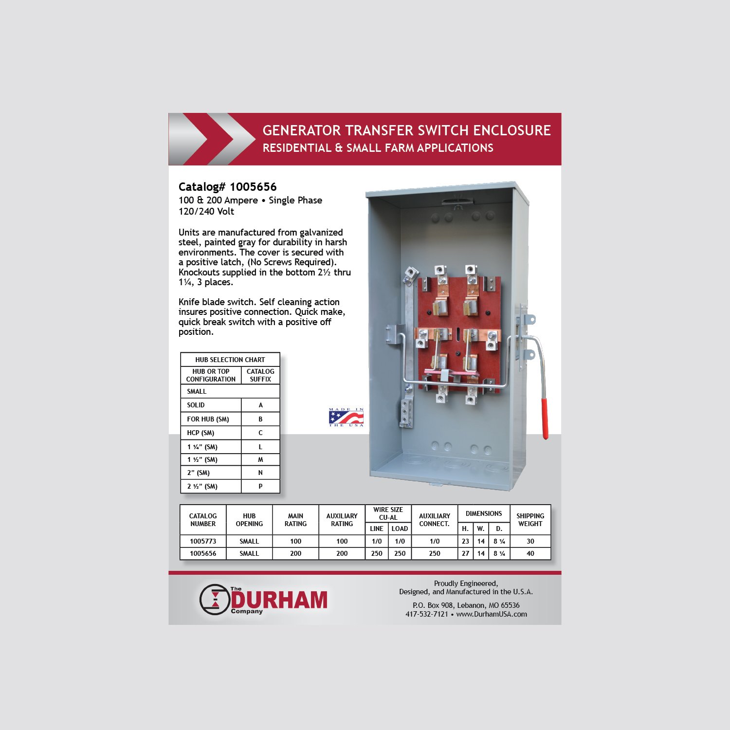 Durham: World Class Electrical Products