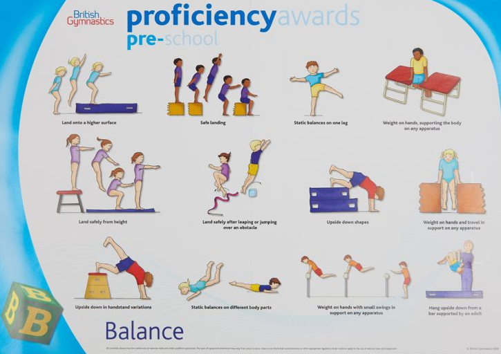 Pre-School Proficiency Awards