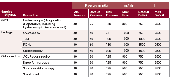 Richard Wolf Resources