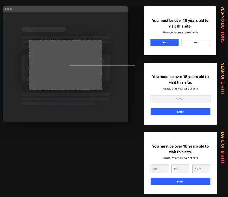 123Websites