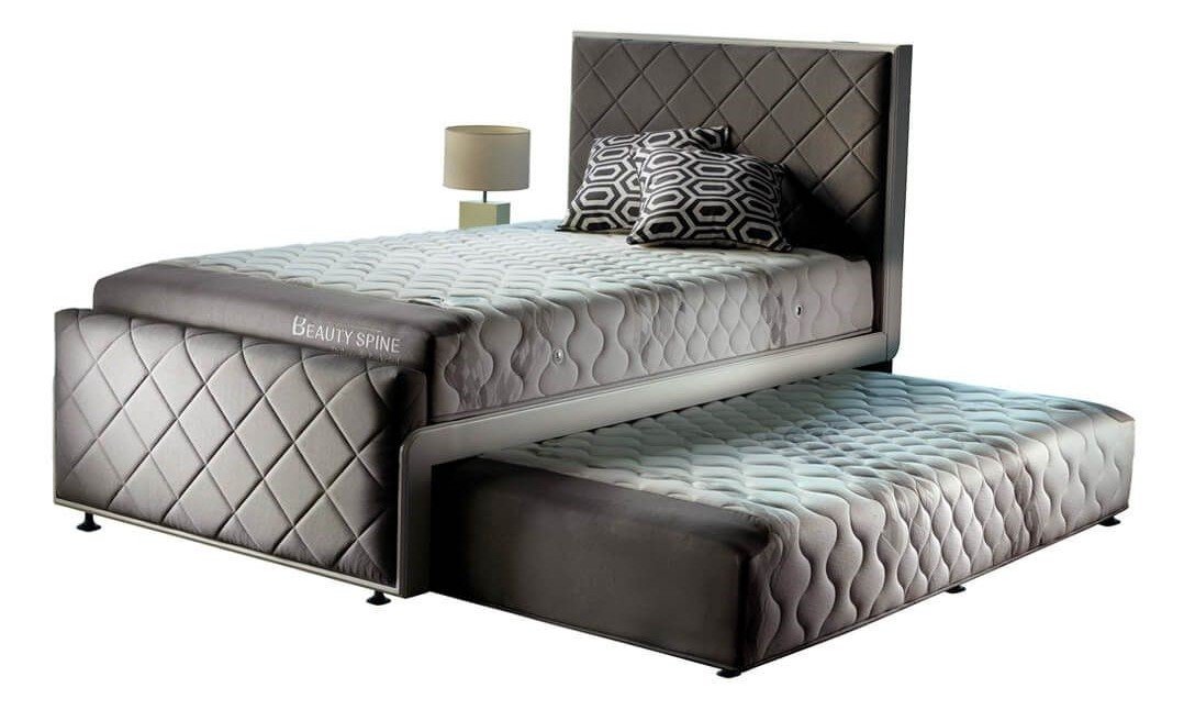 Cari Spring Bed? Cek Daftar Harga Spring Bed Berkualitas Berdasarkan ...