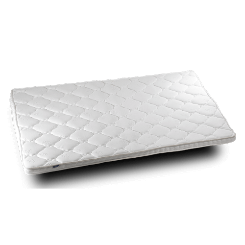 Mattress Protector | Matras Protector | Elite Springbed