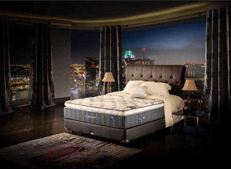 Ciri Khas Elite Springbed yang Punya Daya Tarik Khusus untuk Penggunanya