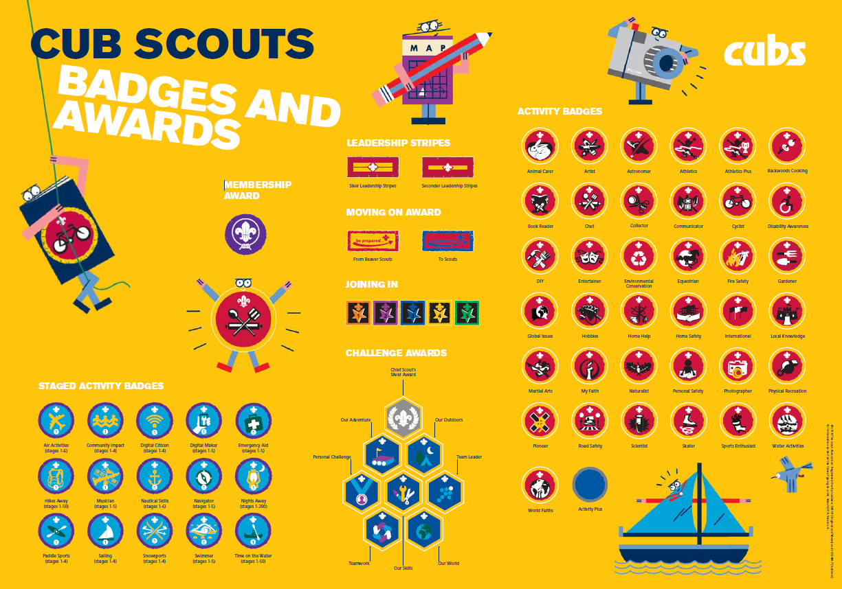 3rd West Bridgford Friary Cubs