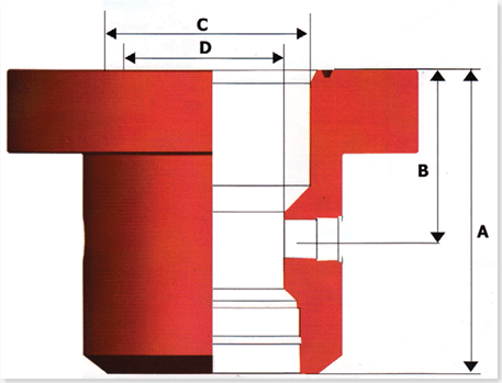 API-6A Wellhead Valves & Equipment | Tiger Valve Company