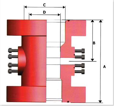 API-6A Wellhead Valves & Equipment | Tiger Valve Company