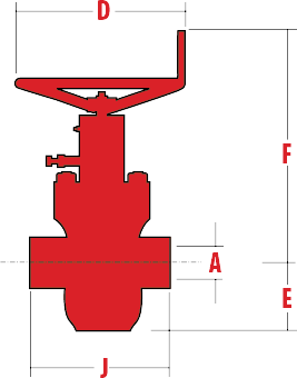 API-6A Hydraulic Gate Valves | Hydraulic Operated Gate Valve