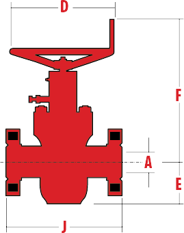 API-6A Hydraulic Gate Valves | Hydraulic Operated Gate Valve