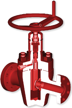 API-6A Hydraulic Gate Valves | Hydraulic Operated Gate Valve