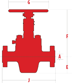 API-6A Hydraulic Gate Valves | Hydraulic Operated Gate Valve