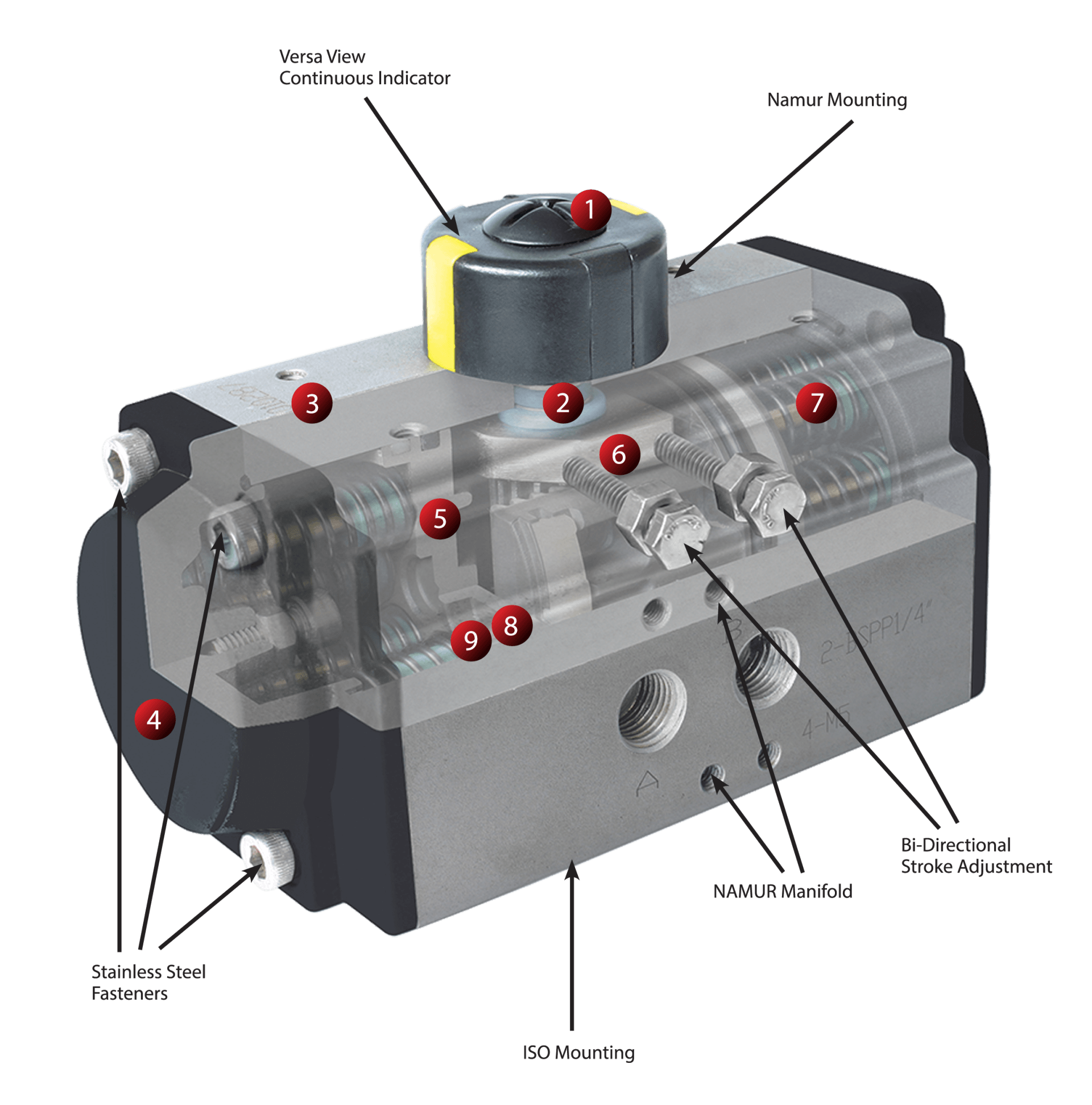 Rack and Pinion Actuator Manufacturer | Tiger Valve