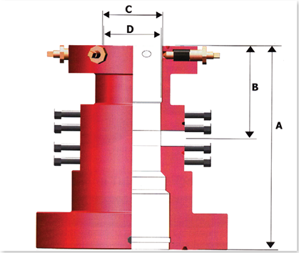 API-6A Wellhead Valves & Equipment | Tiger Valve Company