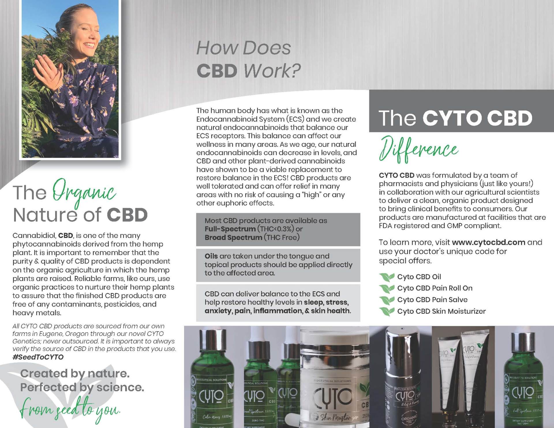 CBD | Pain Management | Fayetteville, NC | Cumberland Medical Associates