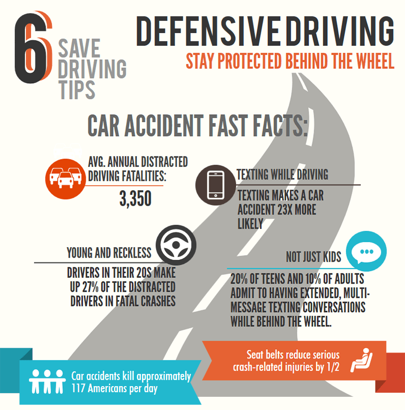 Defensive Driving Tips Brad Sizemore Insurance Wilmington NC Defensive Driving Tips Brad Sizemore Insurance Wilmington NC