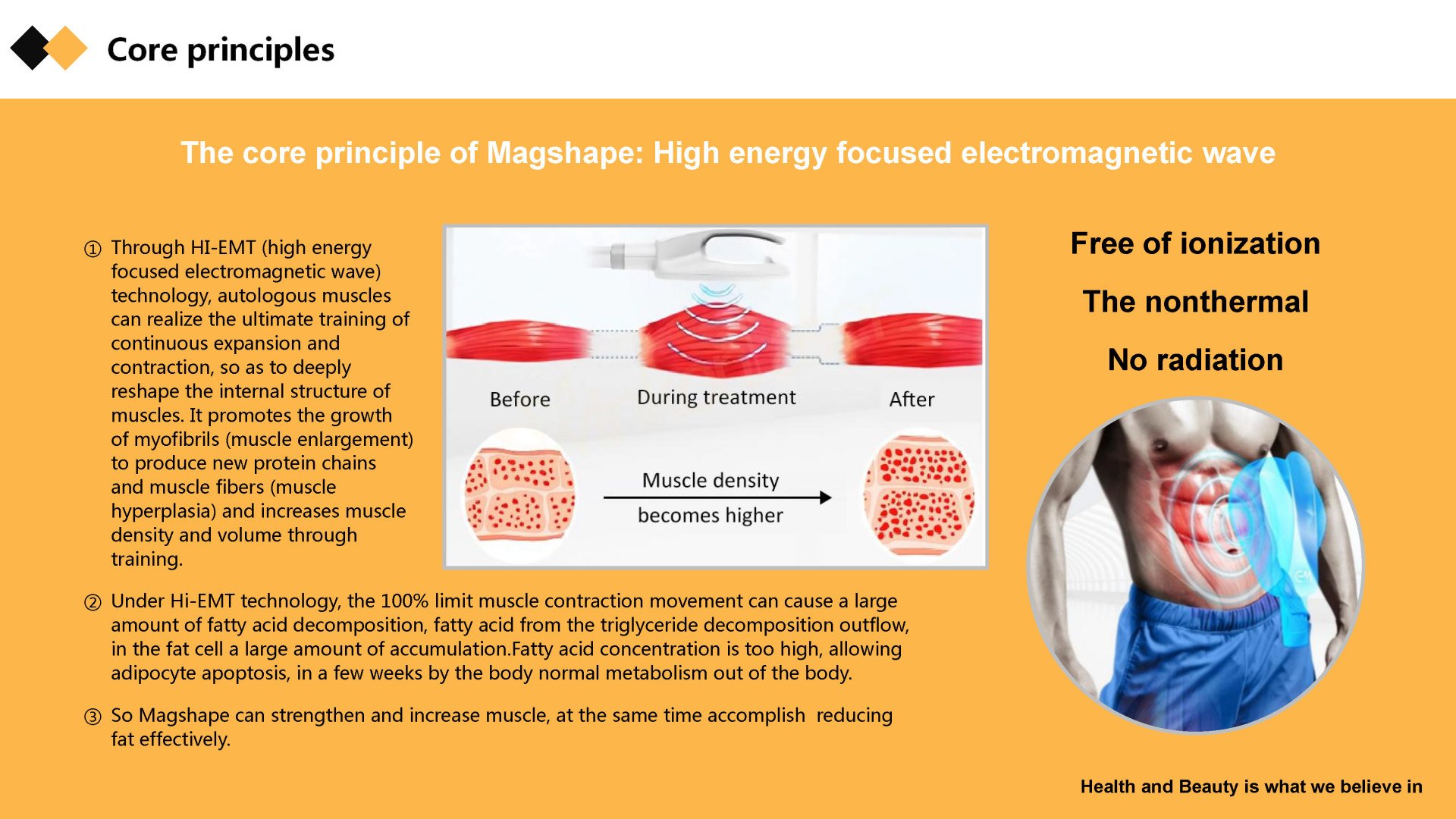 Magshape Bodysculpting | U-nique | Hørsholm