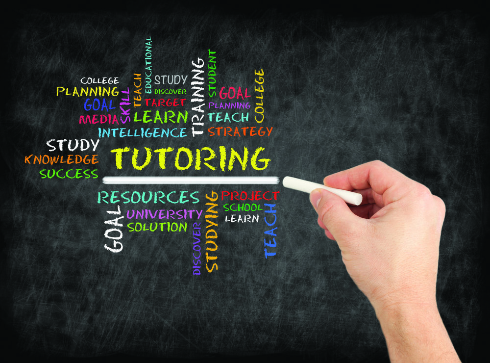 The Benefits Of Private Tuition November 2017 The Benefits Of Private Tuition November 2017
