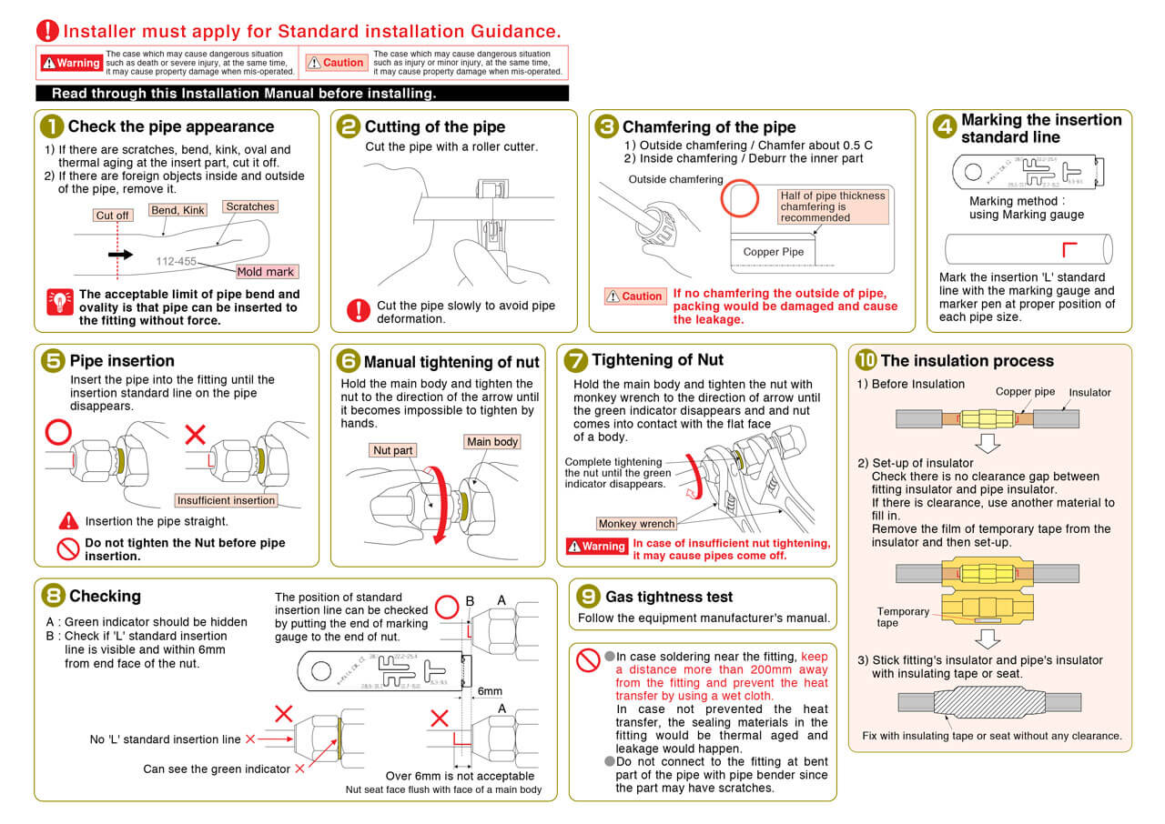 Daikin Smart Connection