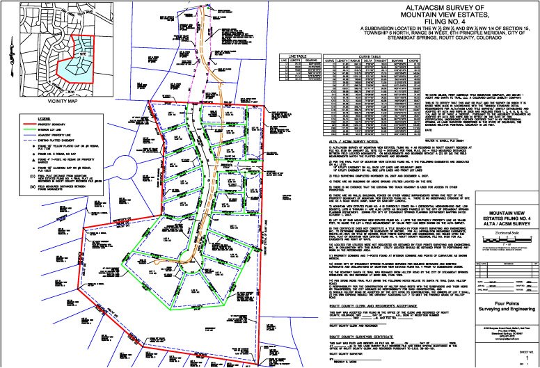 Four Points Surveying & Engineering | Erosion Control & Drainage ...