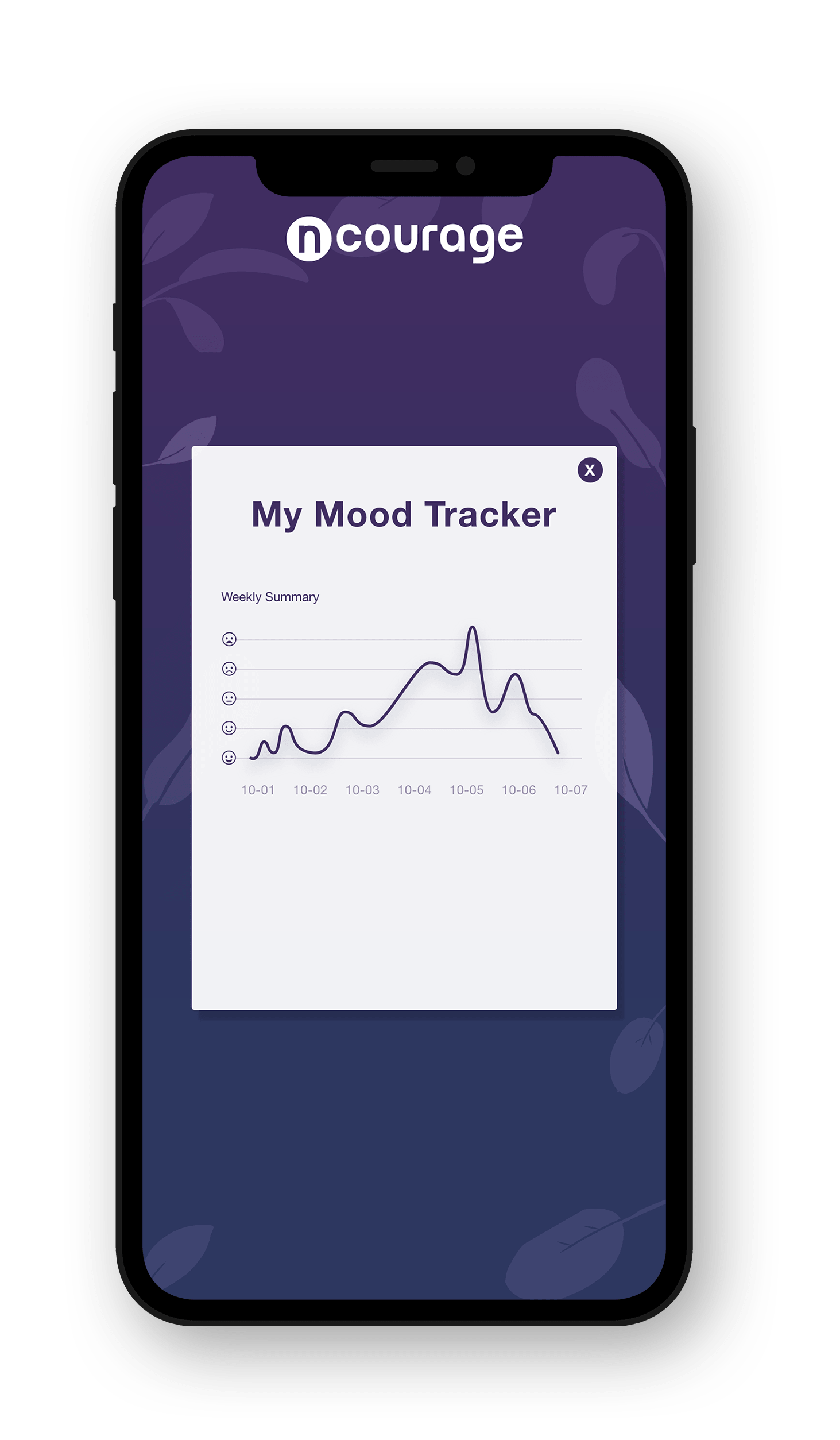 Get nCourage Anxiety App | Manage Your Anxiety with this App