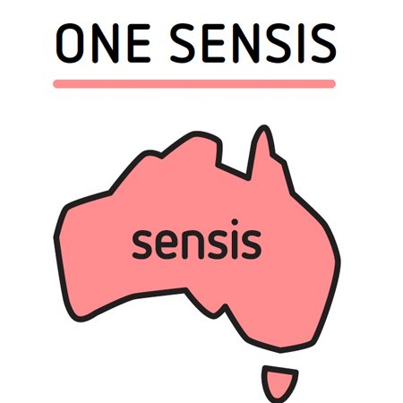 Careers at Sensis