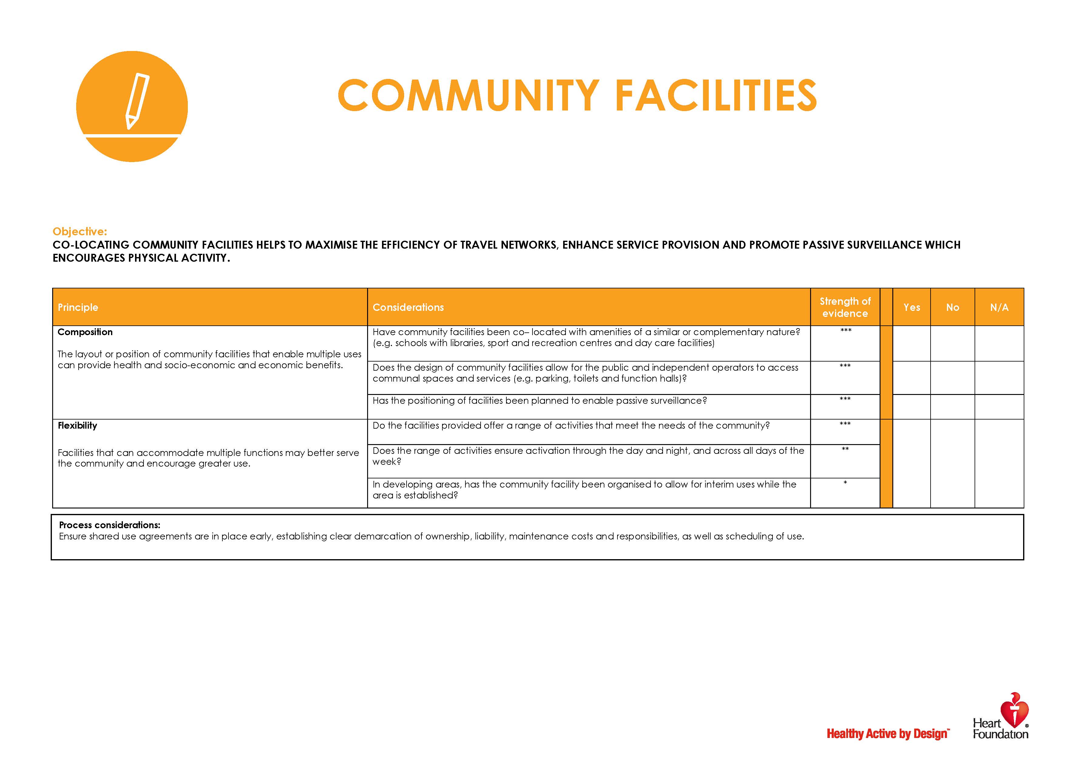 Community Facilities Checklist | Healthy Active by Design