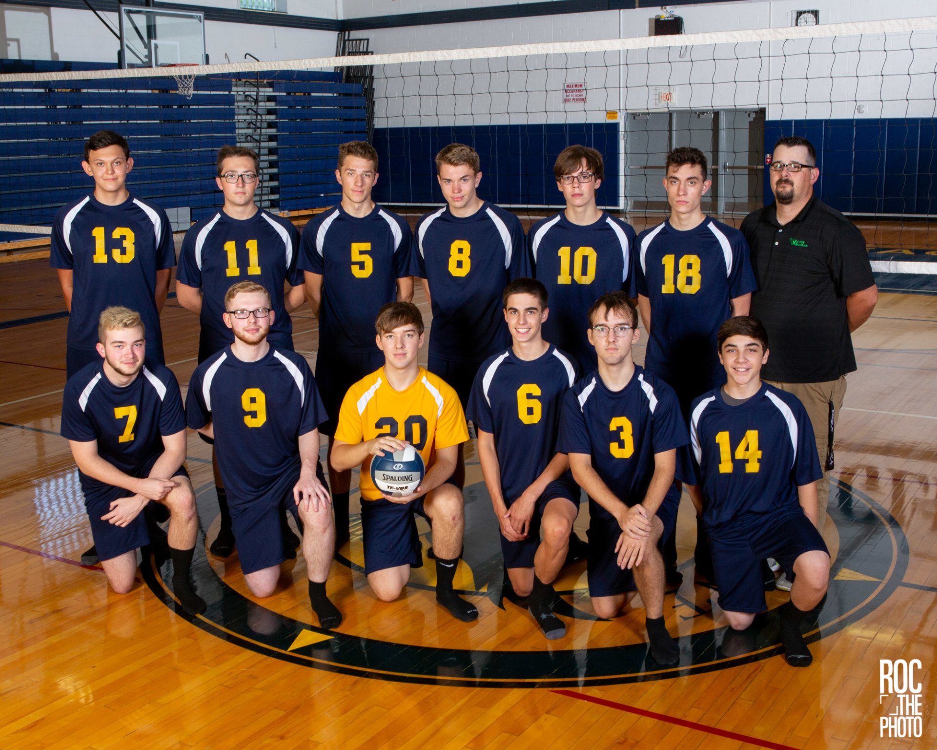 Teams Portfolio - Professional Team Sports Photography | ROC THE PHOTO ...