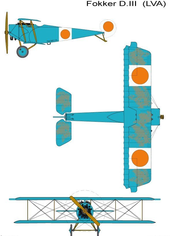 Fokker D.III (English)