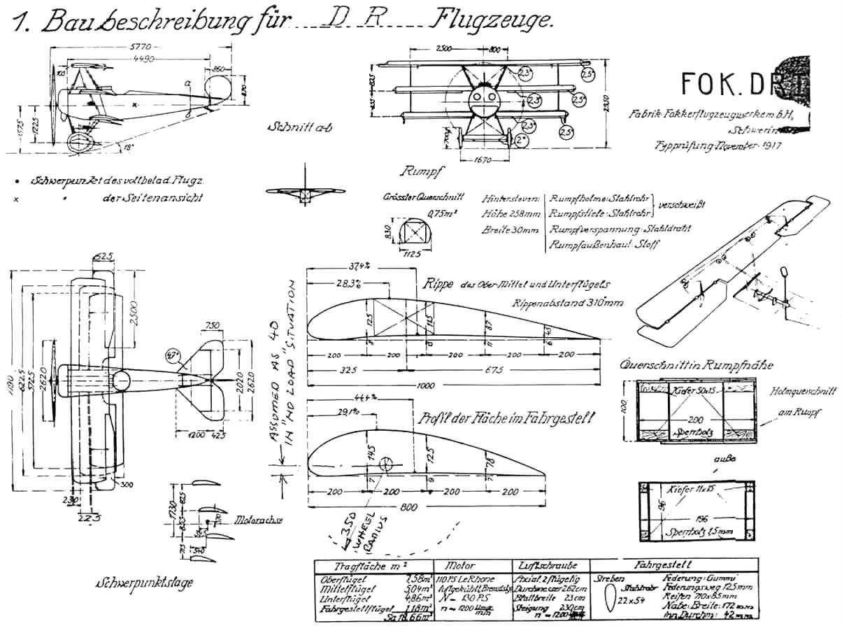 Fokker DR.I (English version)