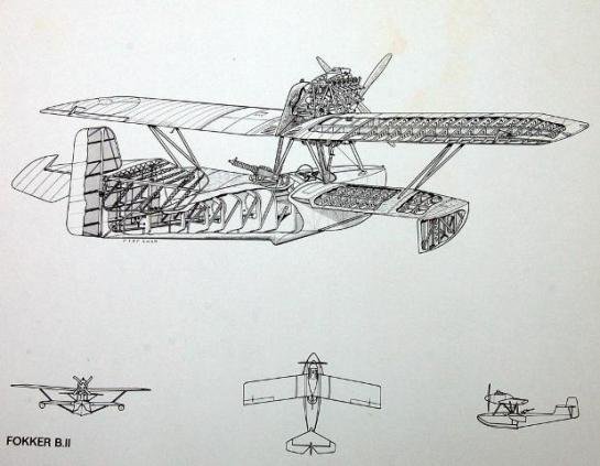 The history of Fokker and his airplanes.