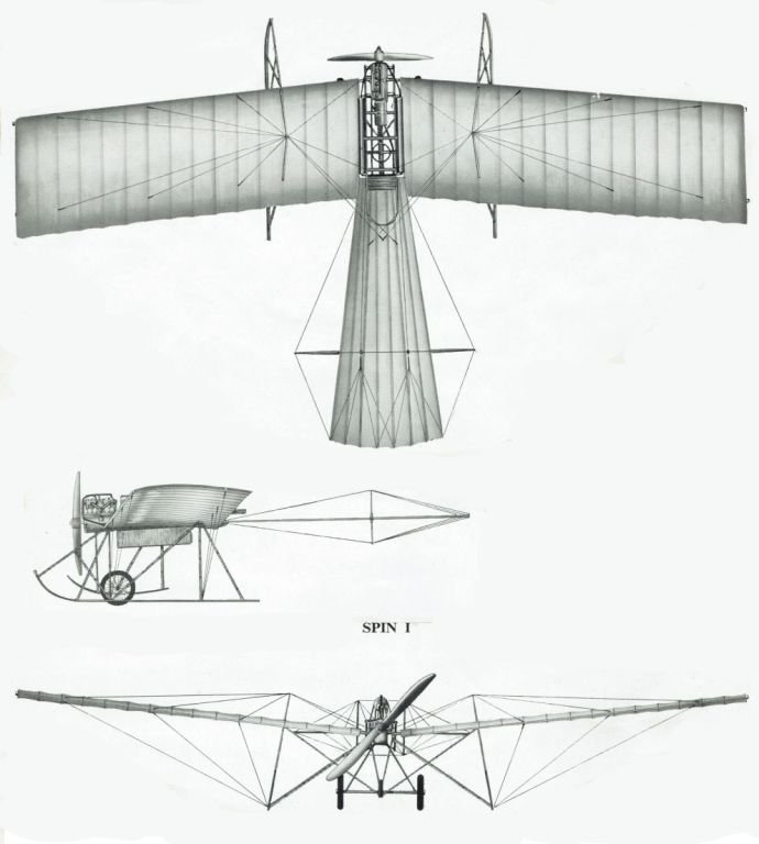 Fokker Spin or Sipder (English version)