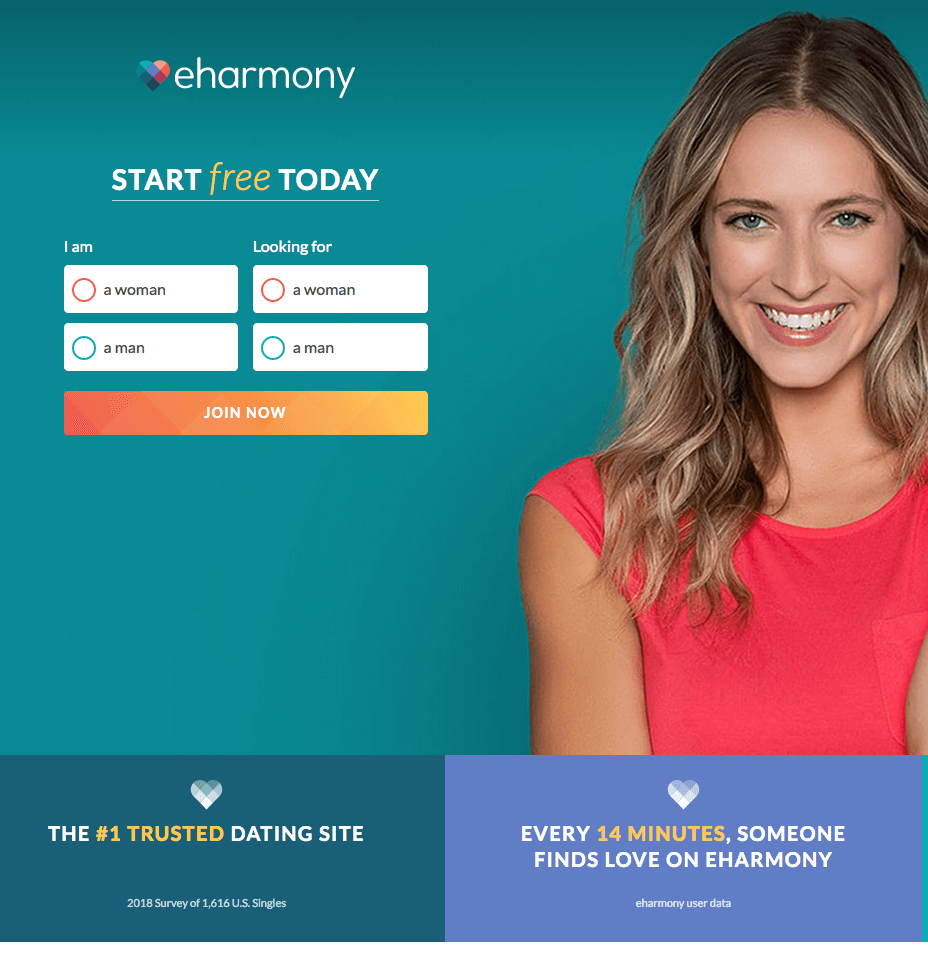 Simple Sasquatch eHarmony Review