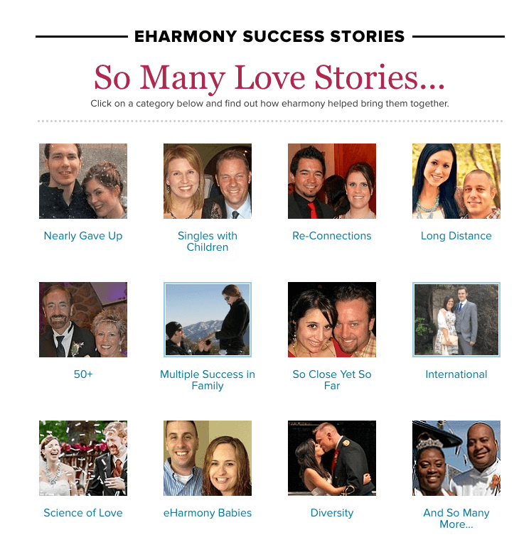 eHarmony the Top Dating Site