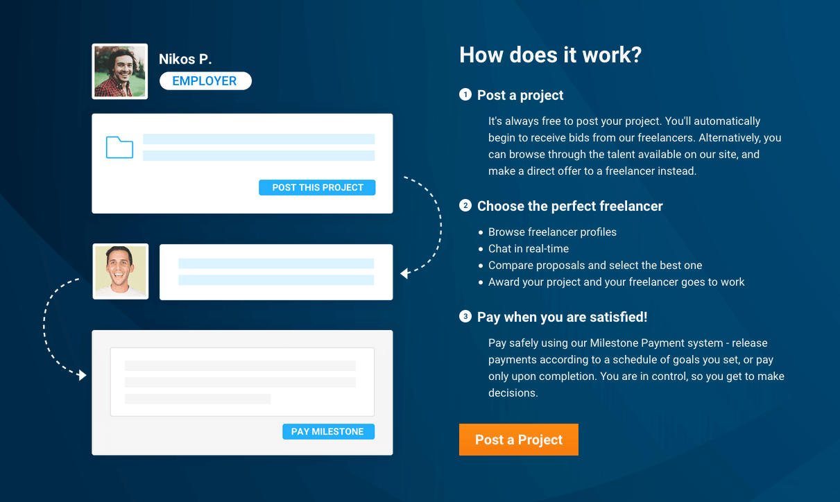 Simple Sasquatch Freelancer Review
