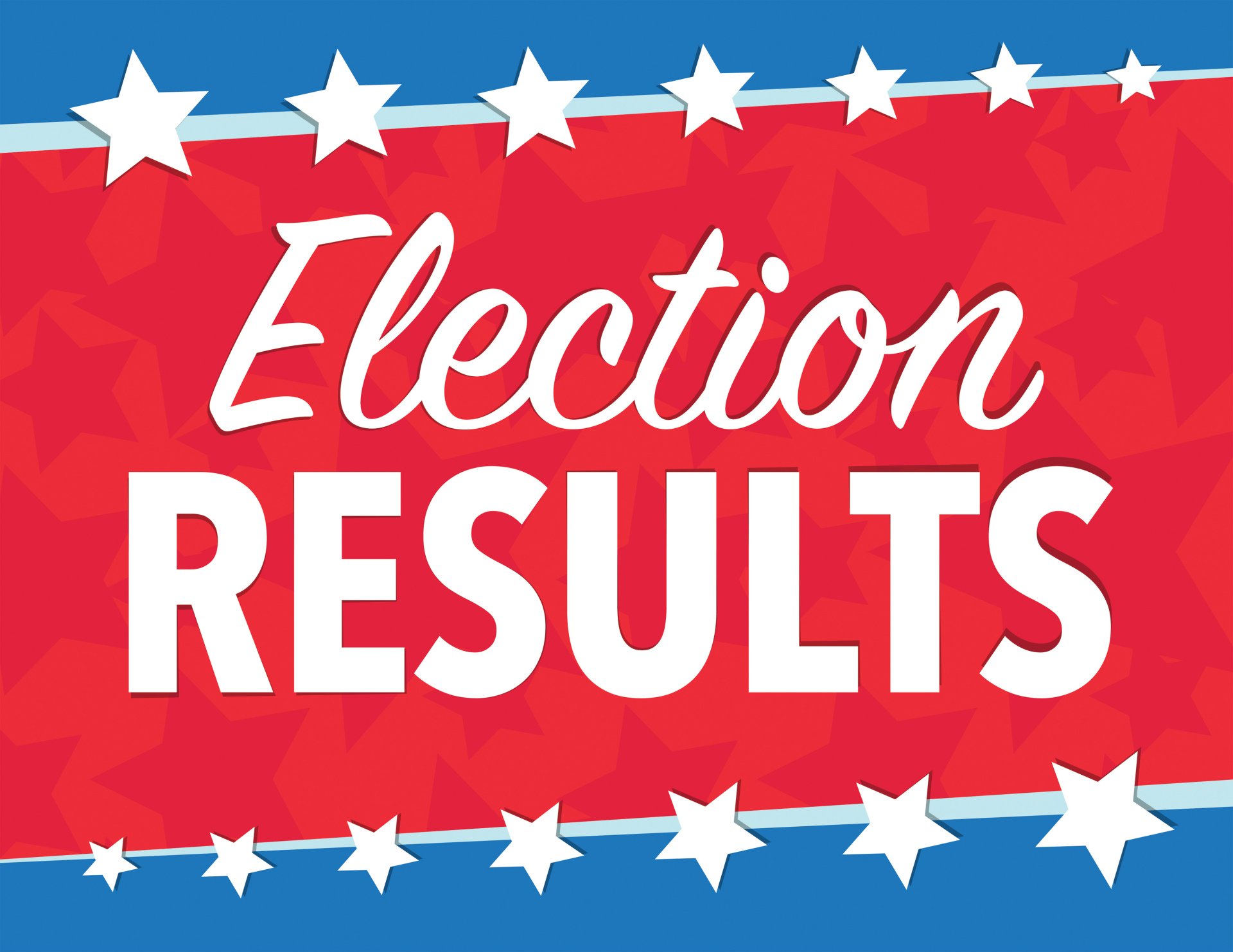 2019-20 Governing Board Election Results